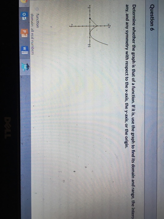 Solved Question 6 Determine Whether The Graph Is That Of A 3150