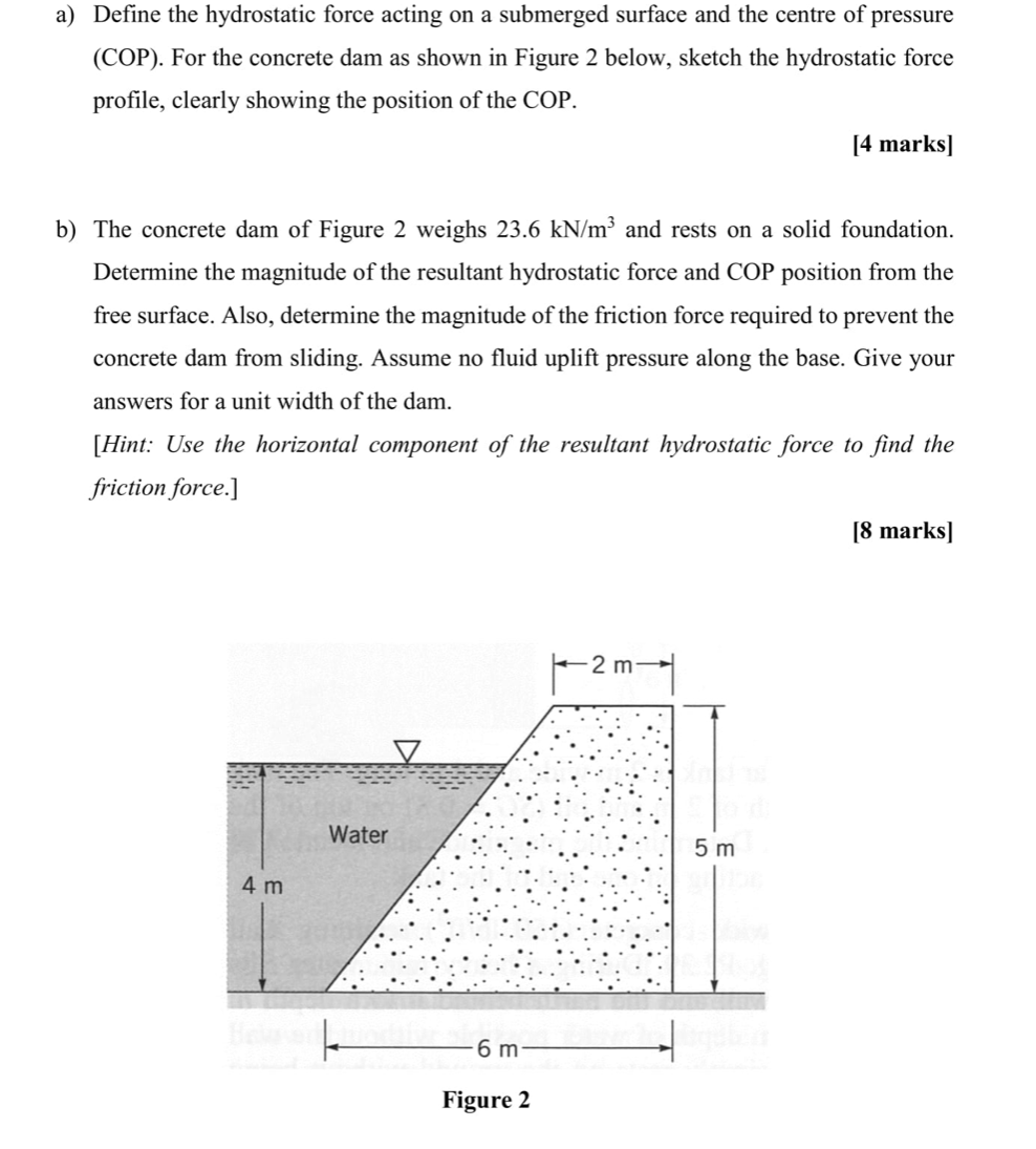 Solved a) Define the hydrostatic force acting on a submerged | Chegg.com