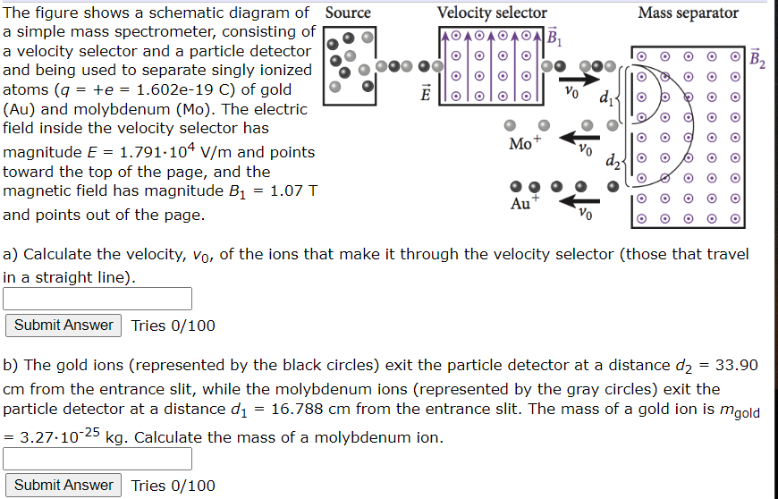 [Solved]: The figure shows a schematic diagram of a simple