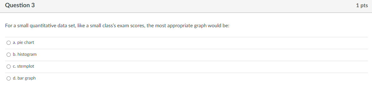 Solved Question 3 1 pts For a small quantitative data set, | Chegg.com