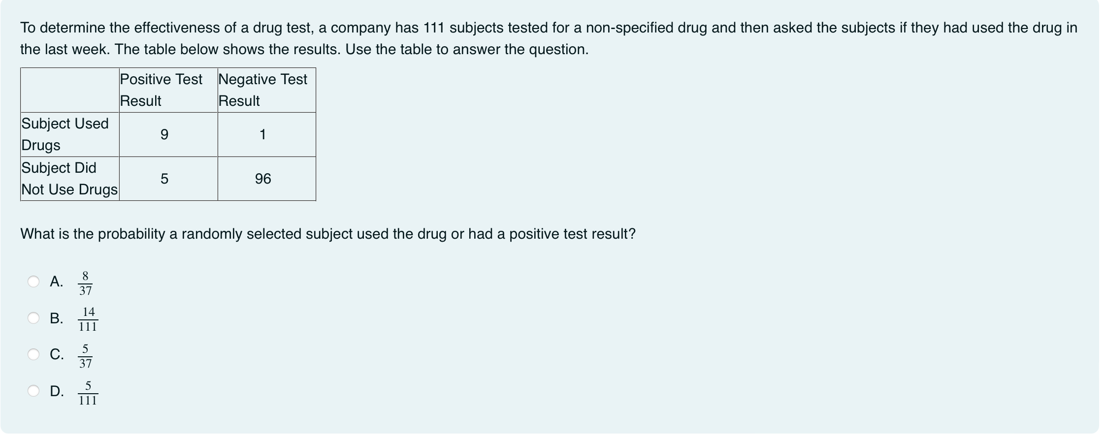 Solved To determine the effectiveness of a drug test, a | Chegg.com