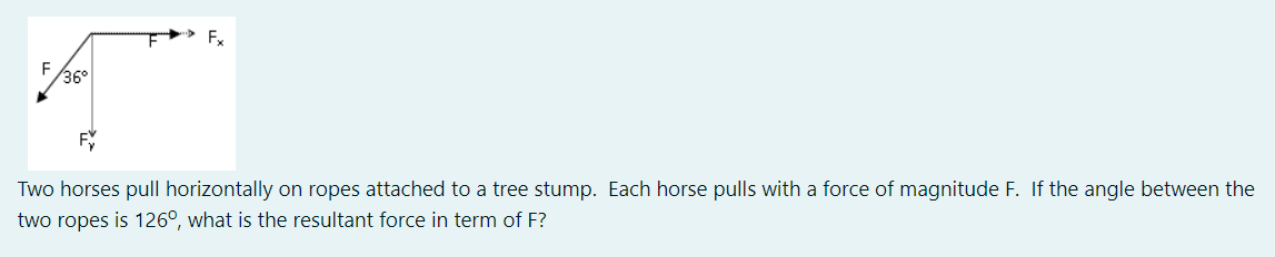 Solved Two horses pull horizontally on ropes attached to a | Chegg.com