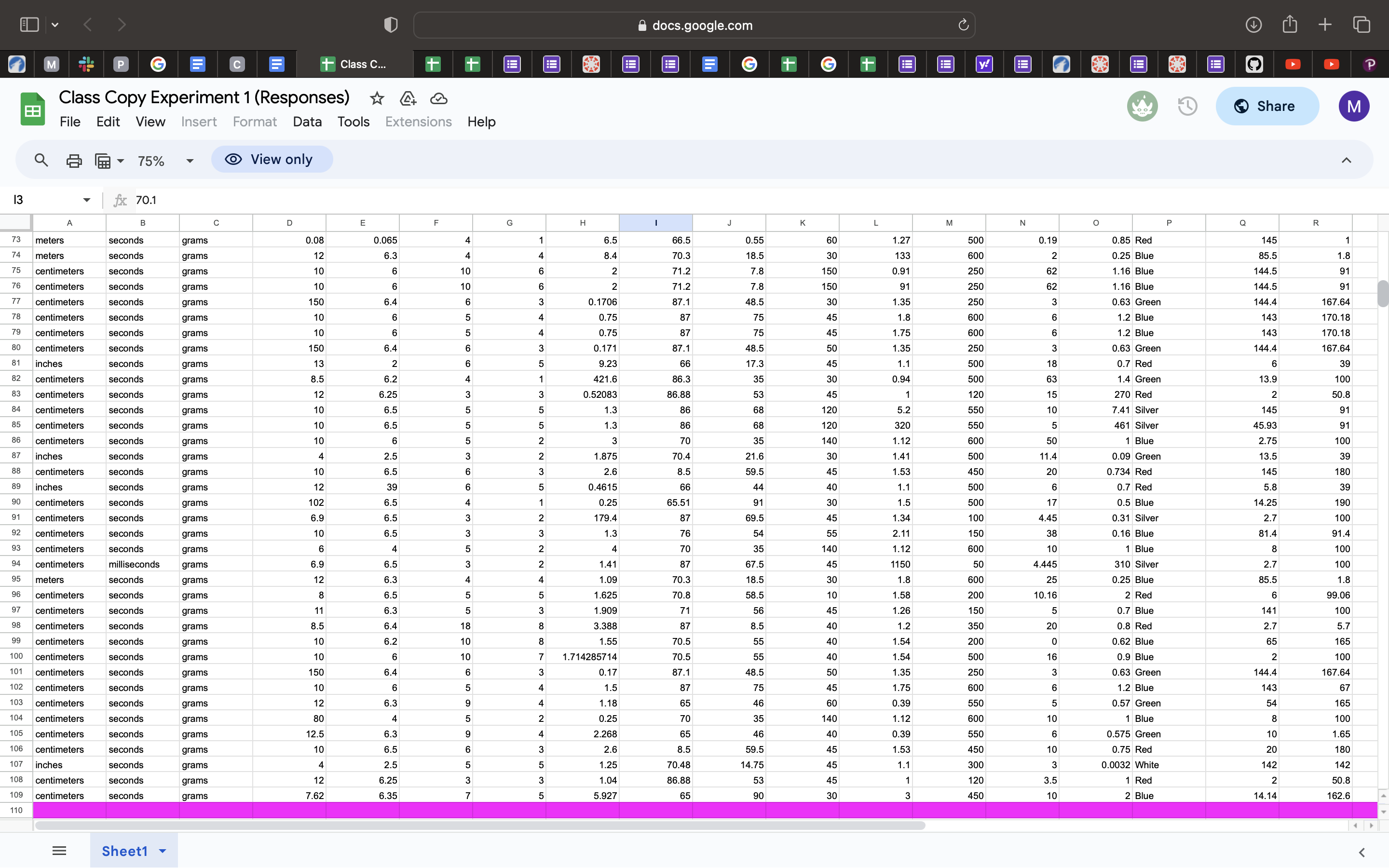Solved From A to AA up until the bottom pink line recreate | Chegg.com