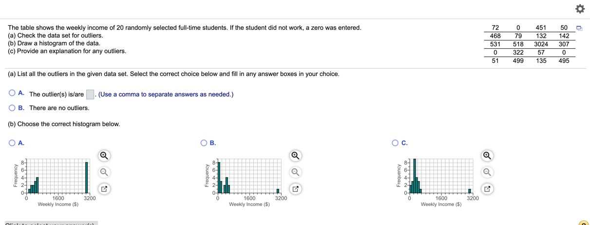 Solved 0 The table shows the weekly income of 20 randomly | Chegg.com