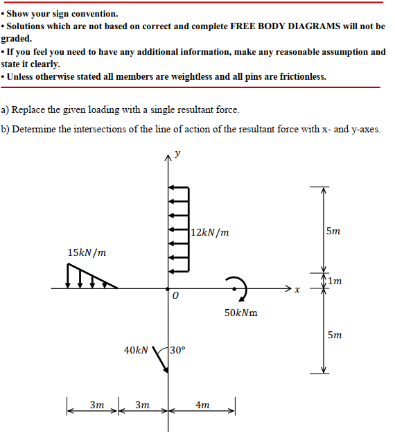 Solved • Show your sign convention. • Solutions which are | Chegg.com