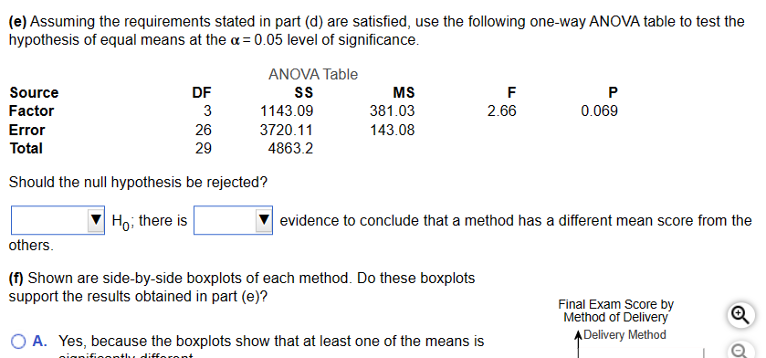 Solved A mathematics department has been experimenting with | Chegg.com