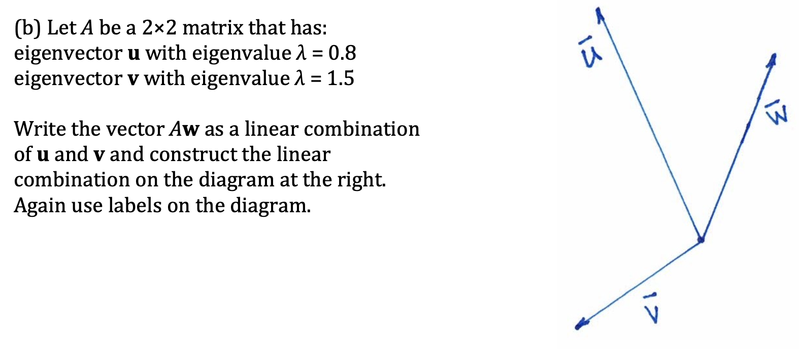 Solved The diagram below displays three vectors in the | Chegg.com
