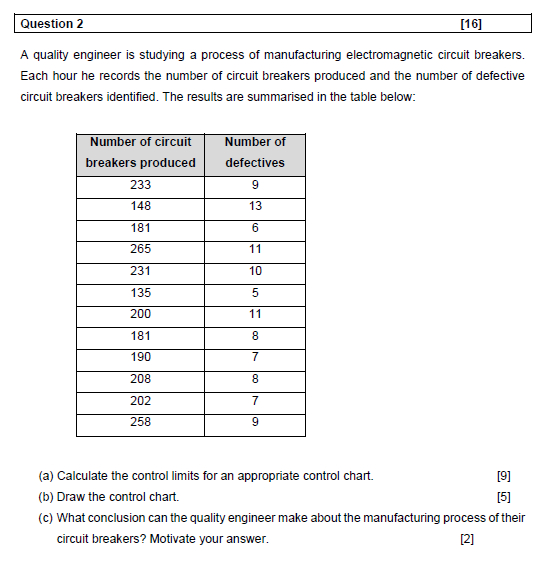 Question 2[16]A quality engineer is studying a | Chegg.com