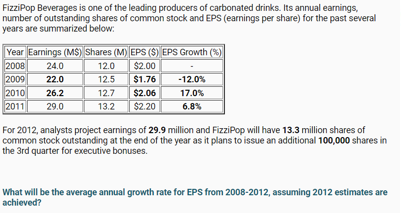 Solved FizziPop Beverages is one of the leading producers of | Chegg.com