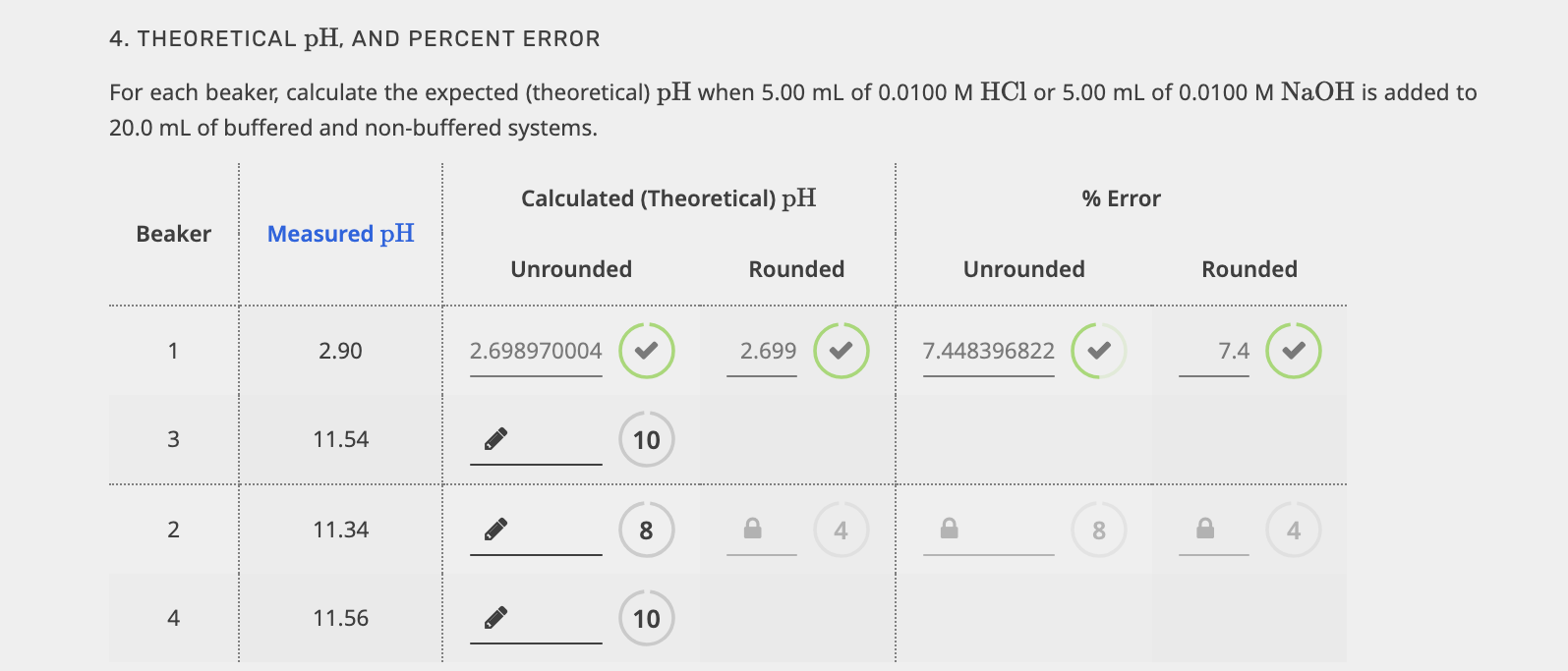 Solved For each beaker, calculate the expected (theoretical) | Chegg.com
