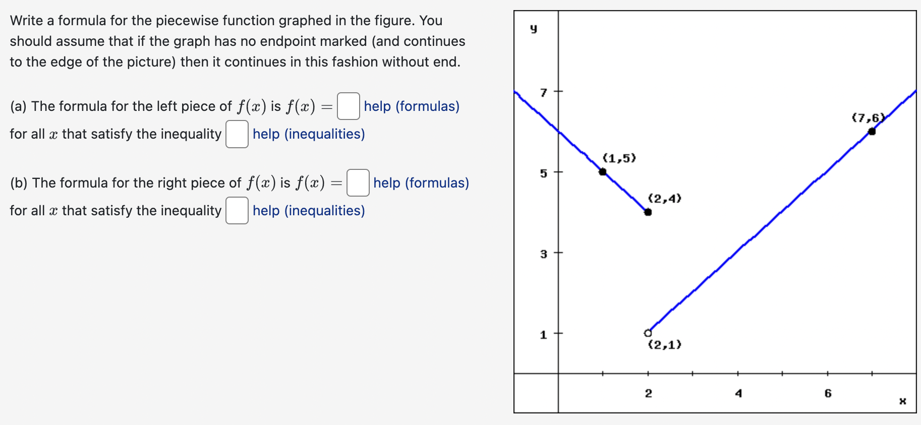 Solved Write a formula for the piecewise function graphed in | Chegg.com