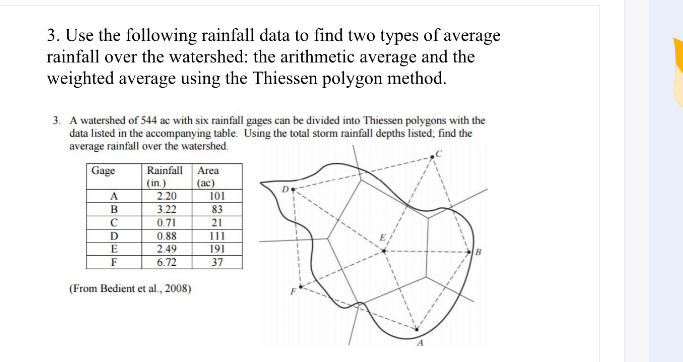 Solved 3. Use the following rainfall data to find two types | Chegg.com