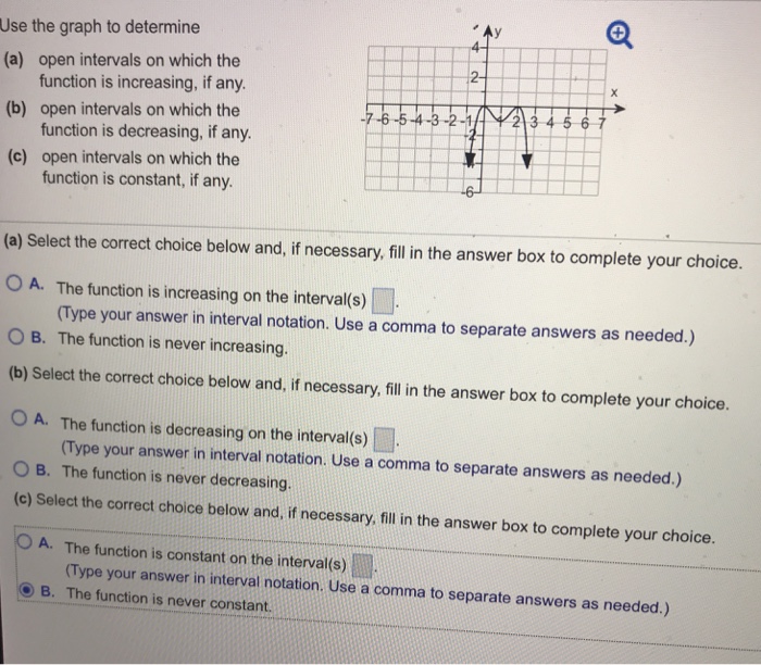 Solved Use the graph to determine (a) open intervals on | Chegg.com