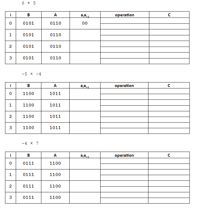 Solved (30 pts) Consider Booth's algorithm below for | Chegg.com