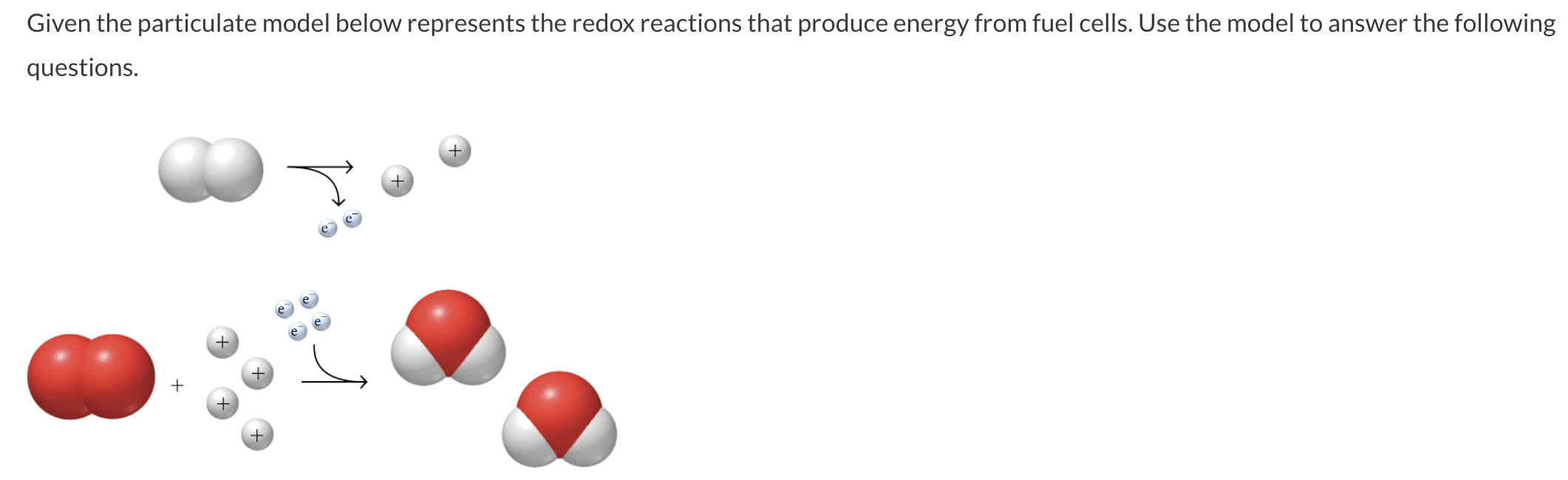 Solved Given the particulate model below represents the | Chegg.com