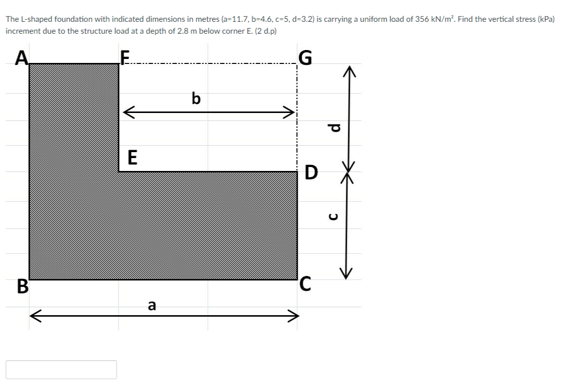Solved The L-shaped foundation with indicated dimensions in | Chegg.com