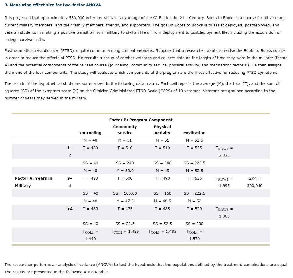 Solved 3. Measuring effect size for two-factor ANOVA It is | Chegg.com