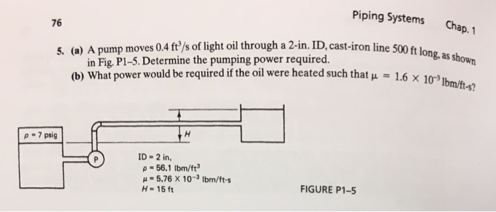 Solved Book: Hodge, B.K., Analysis and Design of Energy | Chegg.com