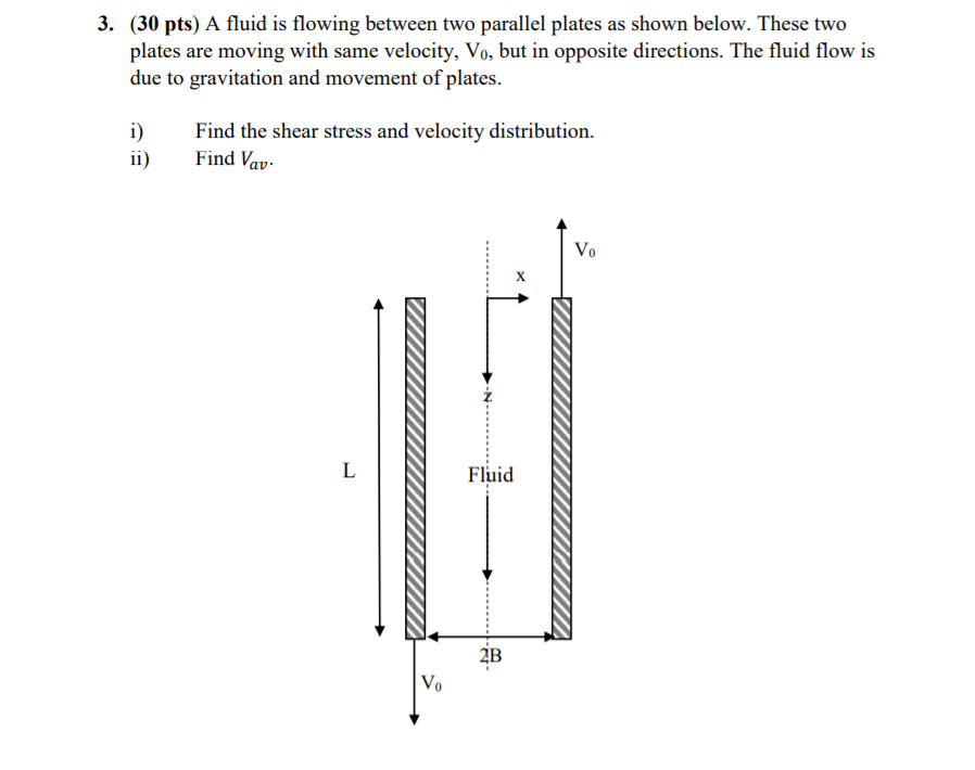 Solved 3. (30 pts) A fluid is flowing between two parallel | Chegg.com