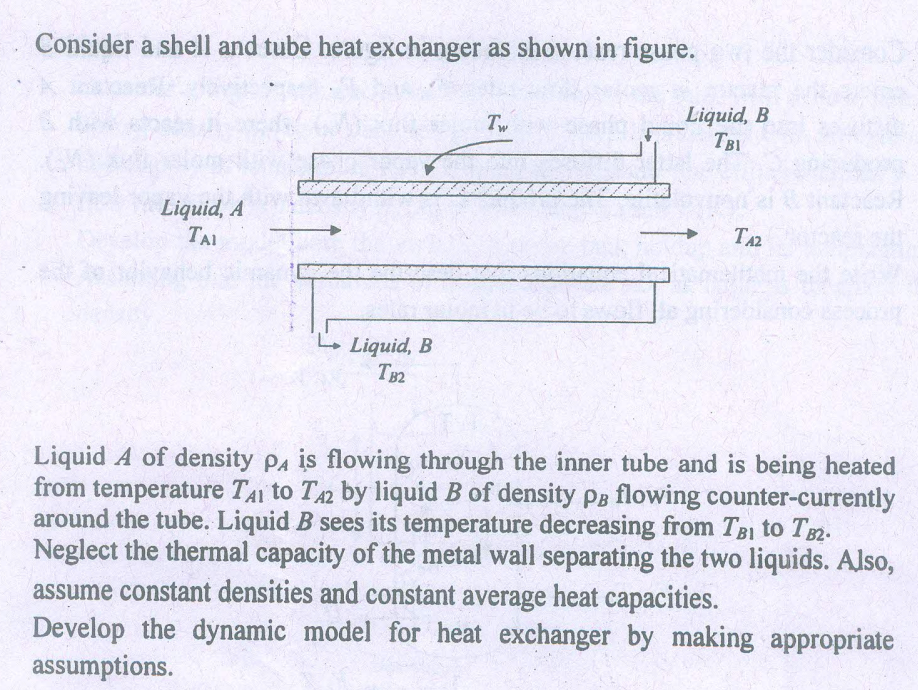 Solved Consider a shell and tube heat exchanger as shown in | Chegg.com