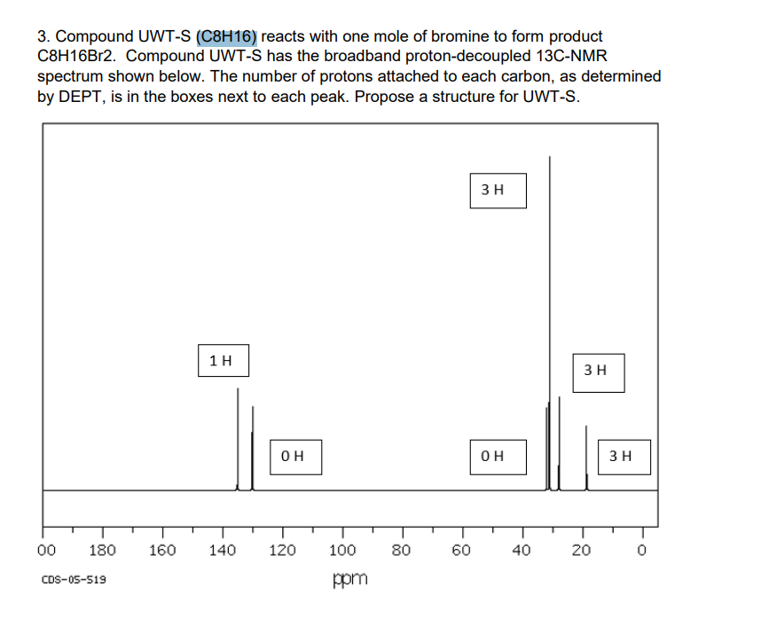 Solved 3. Compound UWT-S ( C8H16) reacts with one mole of | Chegg.com