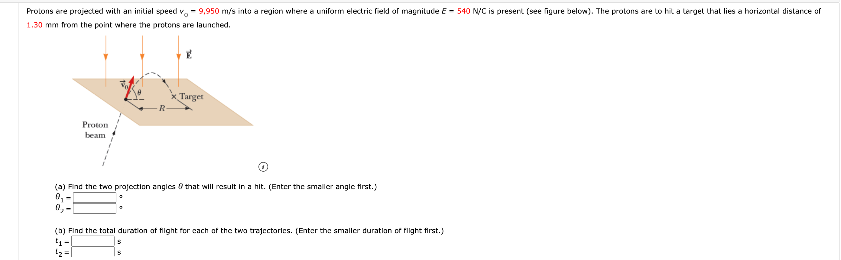 Solved Protons are projected with an initial speed vo = | Chegg.com