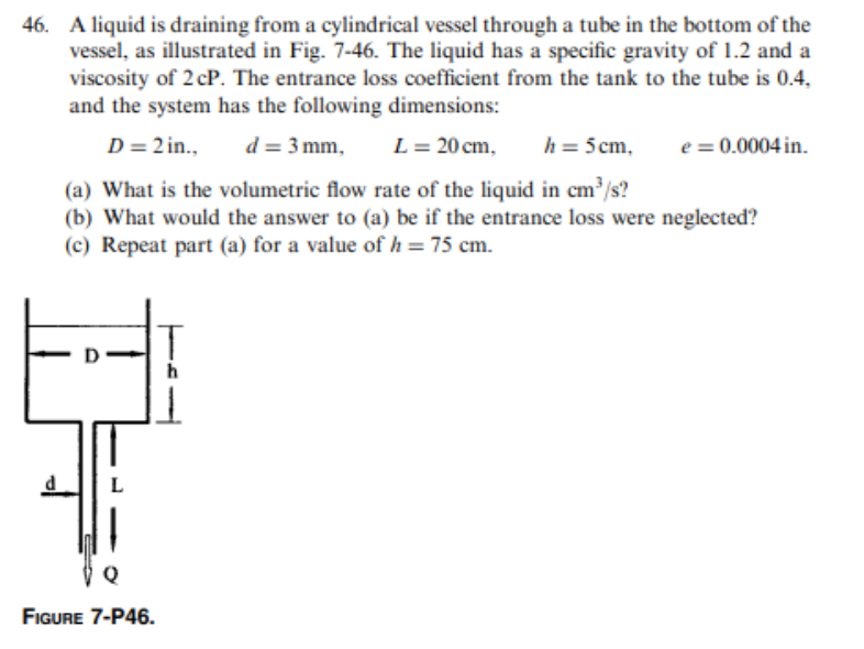 Solved 46. A liquid is draining from a cylindrical vessel | Chegg.com