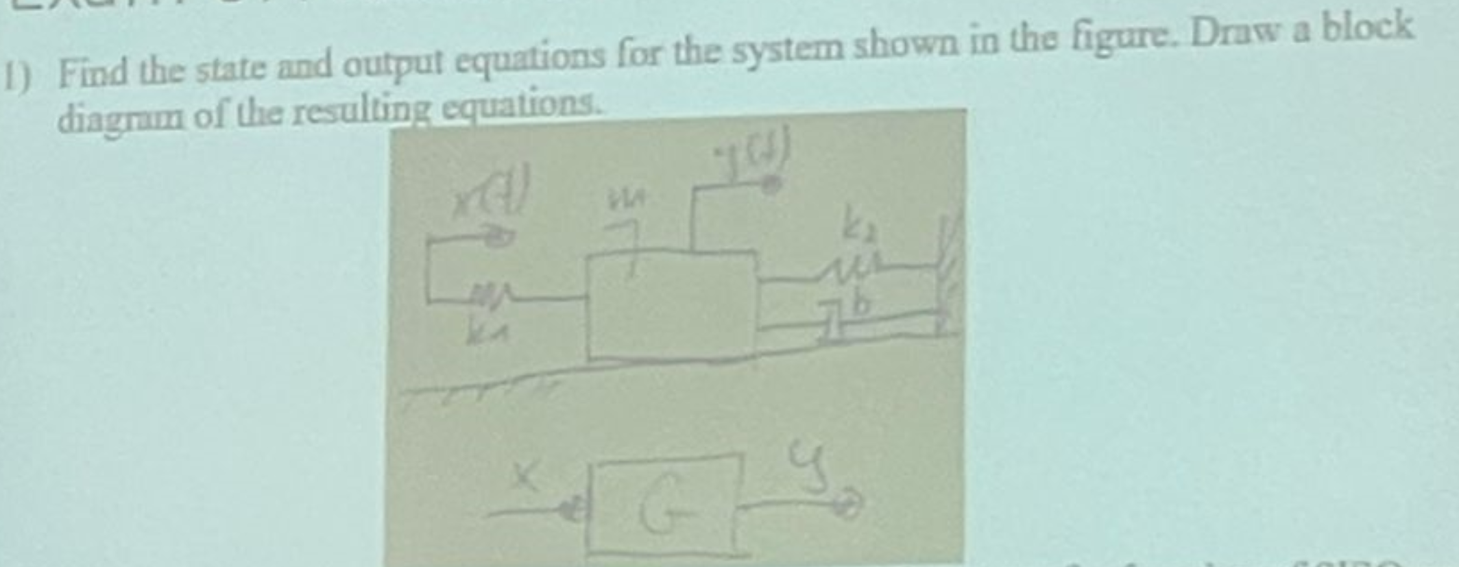 Solved Find the state and output equations for the system | Chegg.com