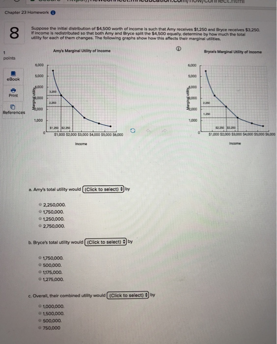 Solved Chapter 23 Homework。 8 Suppose the initial | Chegg.com