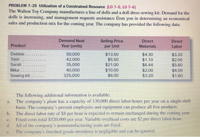 Solved PROBLEM 7-25 Utilization of a Constrained Resource | Chegg.com