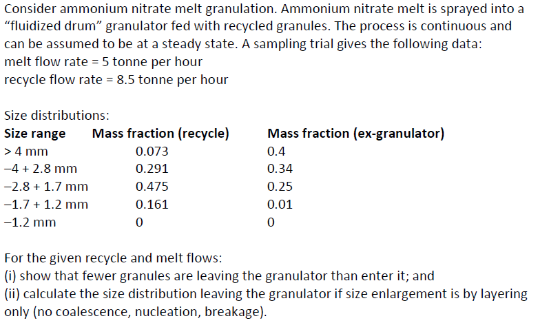 Consider ammonium nitrate melt granulation. Ammonium | Chegg.com