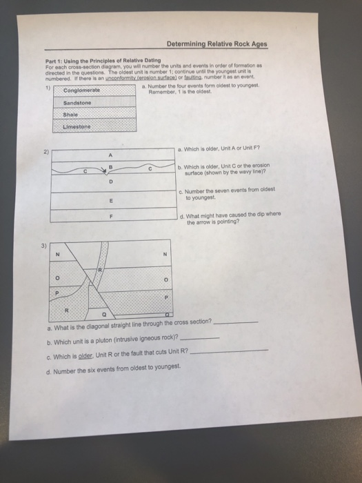 Solved Determining Relative Rock Ages Part 1: Using the | Chegg.com