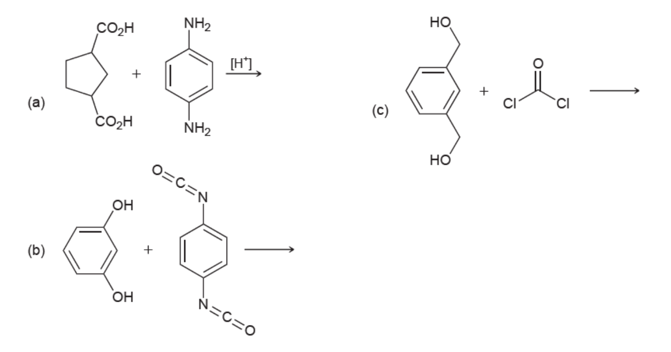 Solved Identify the repeating unit of the polymer formed | Chegg.com