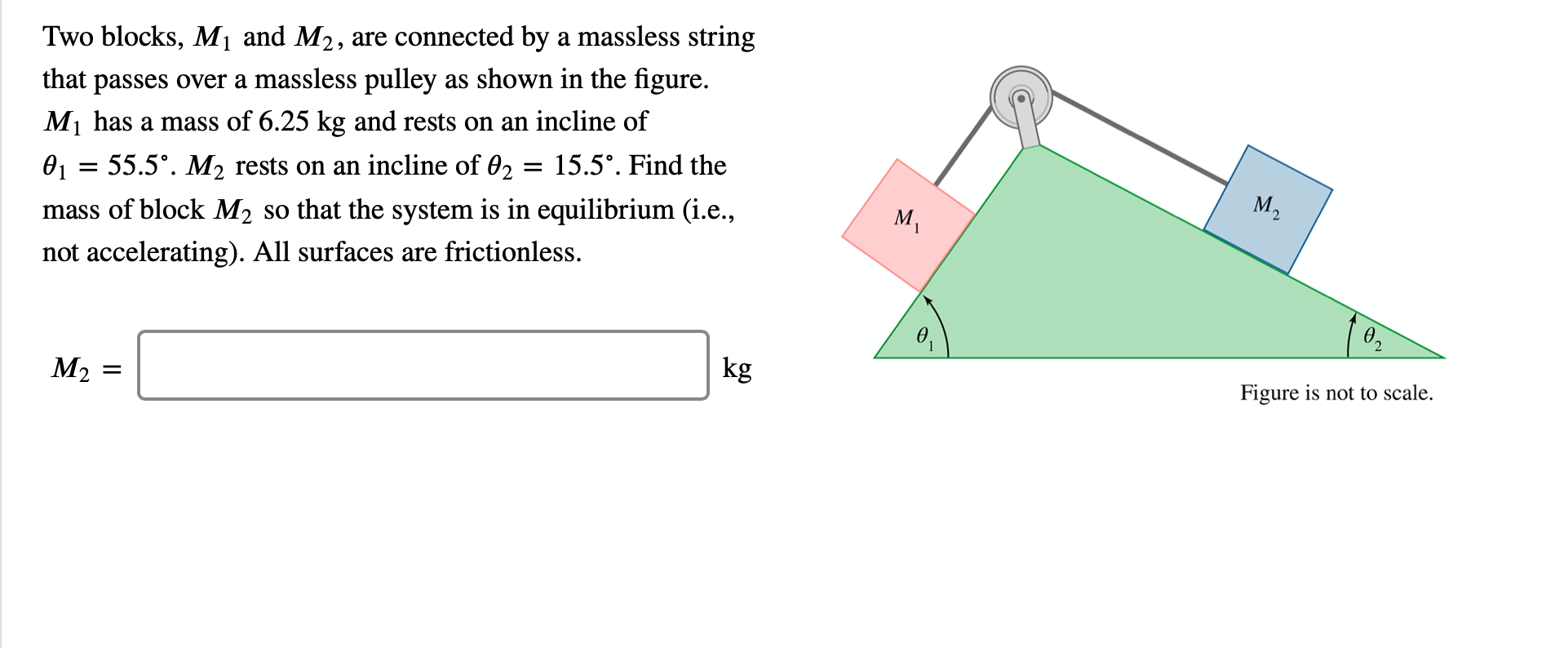 Solved Two blocks, M1 and M2, are connected by a massless | Chegg.com