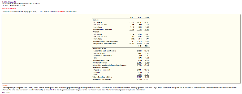 The income tax disclosure note accompanying the | Chegg.com