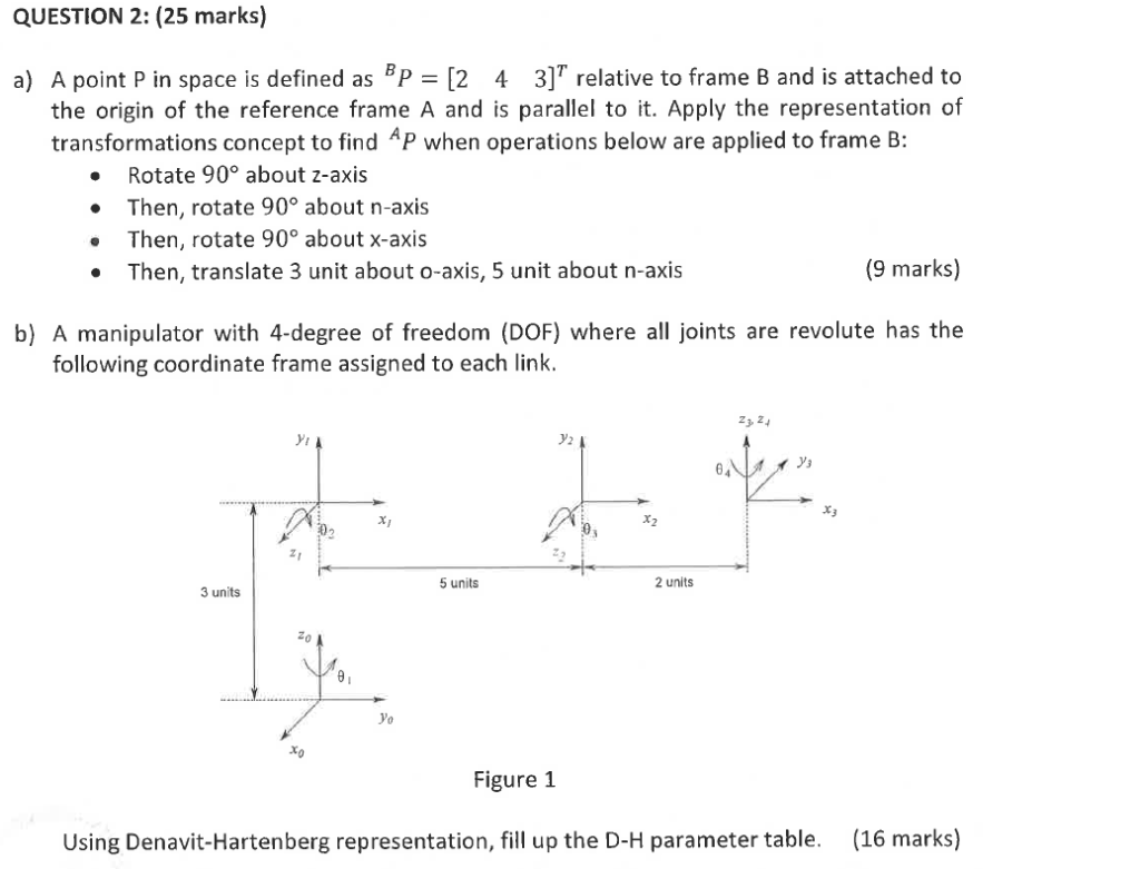 Solved QUESTION 2: (25 marks) a) A point P in space is | Chegg.com
