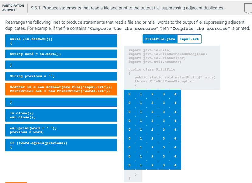 Solved PARTICIPATION ACTIVITY 9.5.1: Produce statements that | Chegg.com