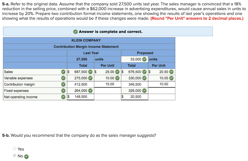 Solved Engberg Company installs lawn sod in home yards. The | Chegg.com