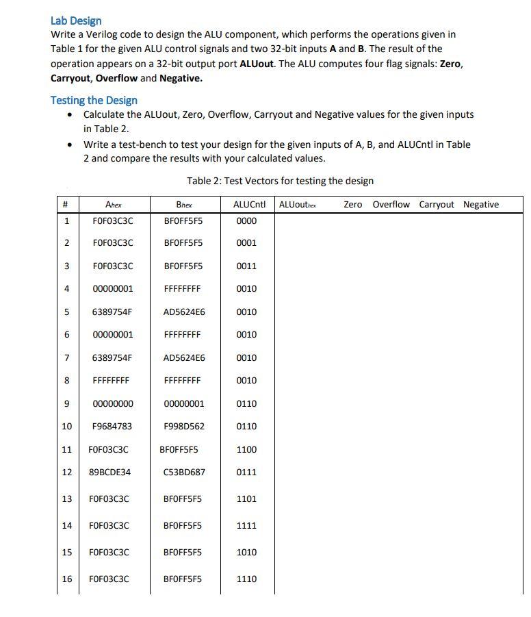 Designing an Arithmetic Logic Unit (ALU) Objective | Chegg.com