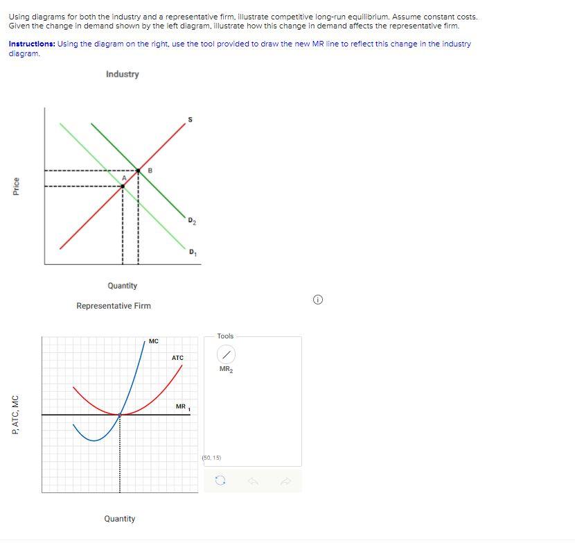 Solved Using diagrams for both the industry and a | Chegg.com Solved Using diagrams for both the industry and a | Chegg.com