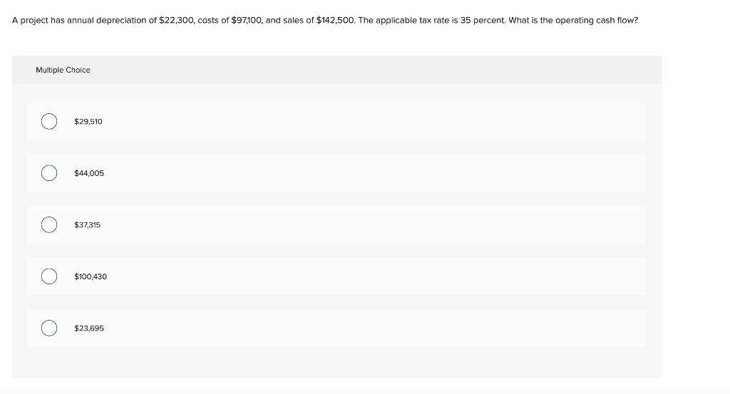 Solved A project has annual depreciation of $22,300, costs | Chegg.com