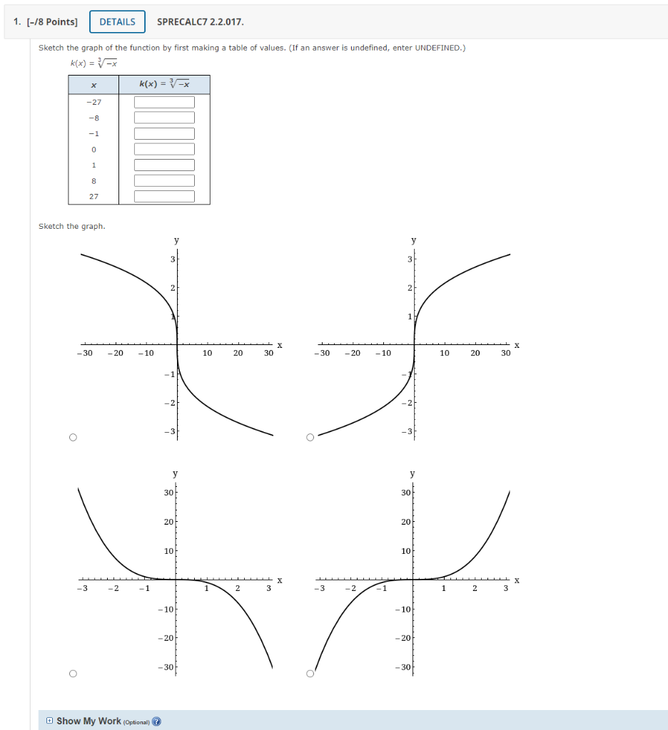 Solved 1. (-/8 Points] DETAILS SPRECALC7 2.2.017. Sketch the | Chegg.com