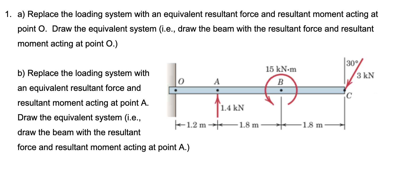 Solved 1. a) Replace the loading system with an equivalent | Chegg.com