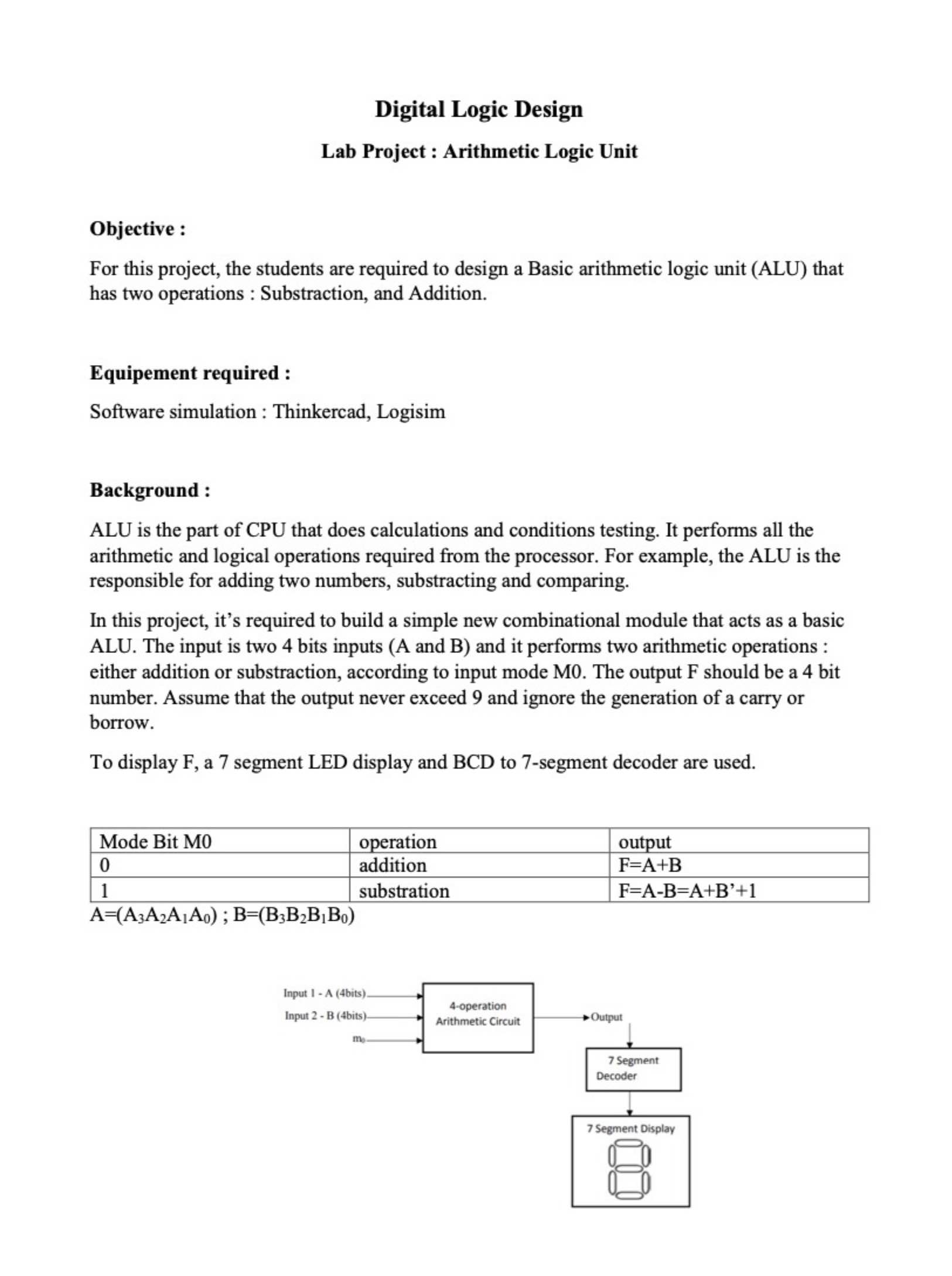 Solved Objective :For this project, the students are | Chegg.com