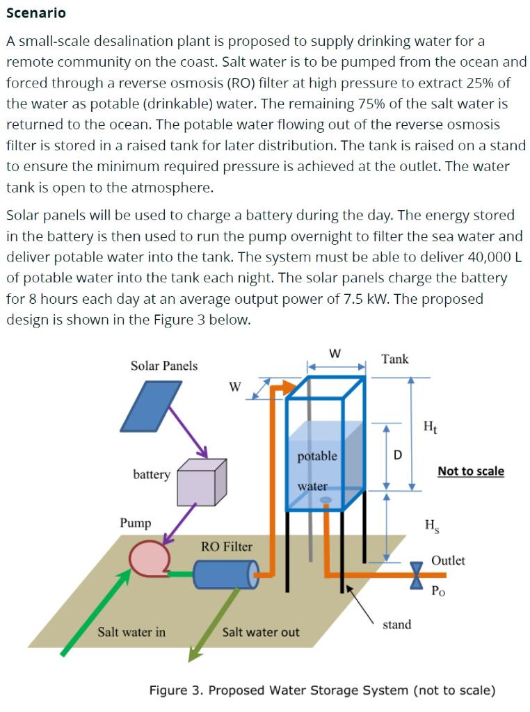 Solved Scenario A small-scale desalination plant is proposed | Chegg.com