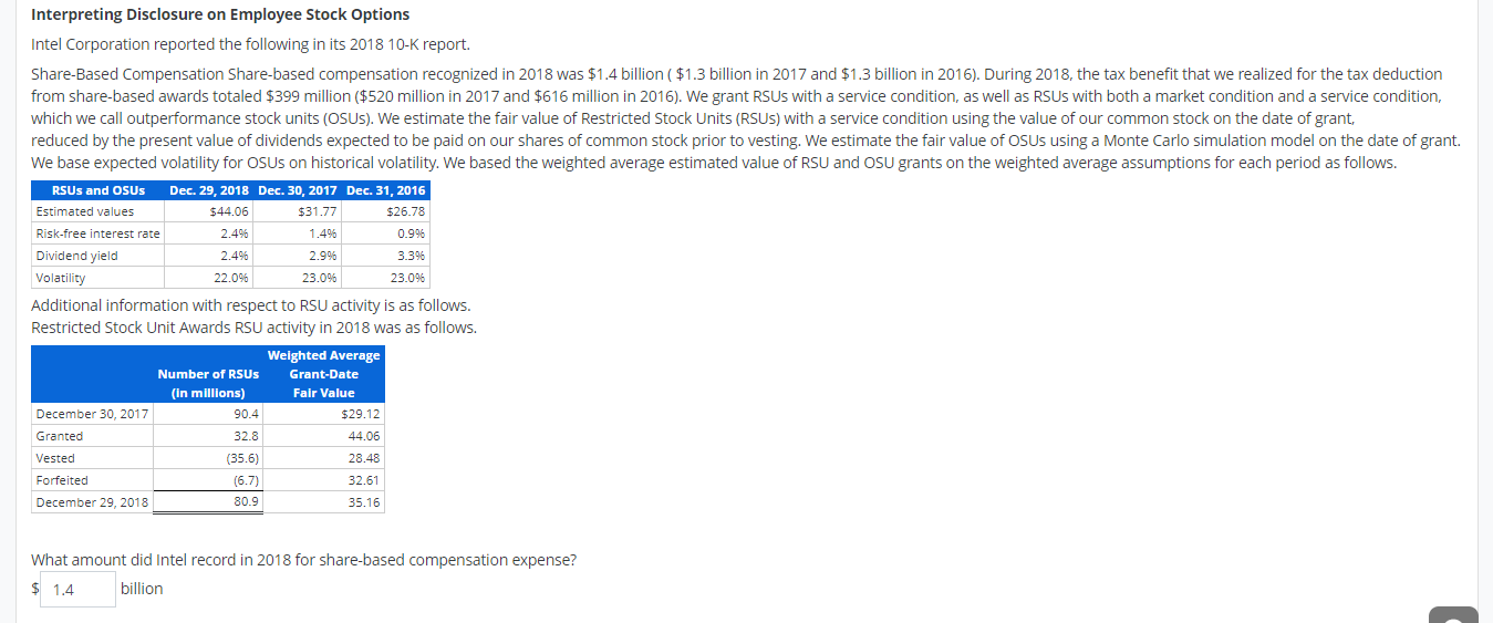 Interpreting Disclosure on Employee Stock Options | Chegg.com