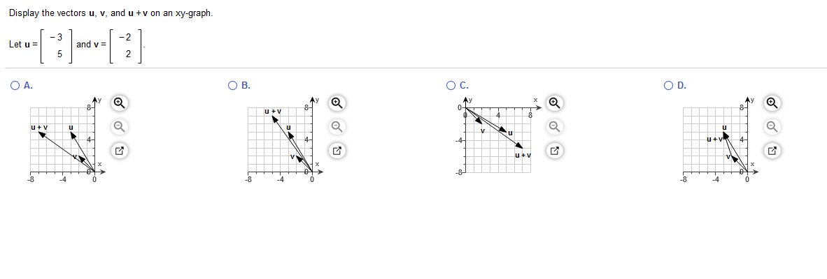 Solved Display the vectors u, V, and u + v on an xy-graph. - | Chegg.com