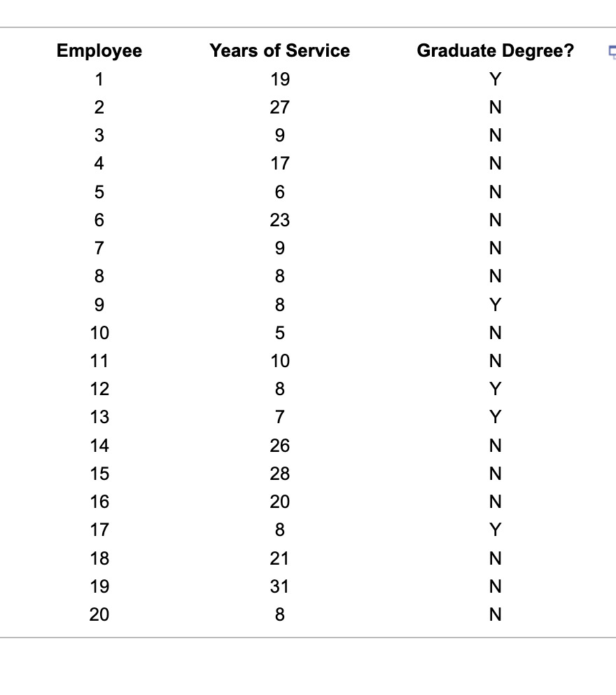 Question | Chegg.com