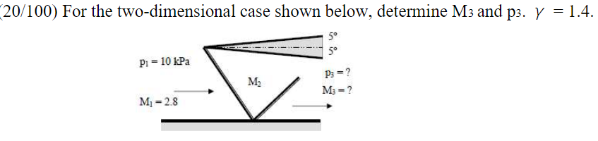 Solved Y=1.4 | Chegg.com