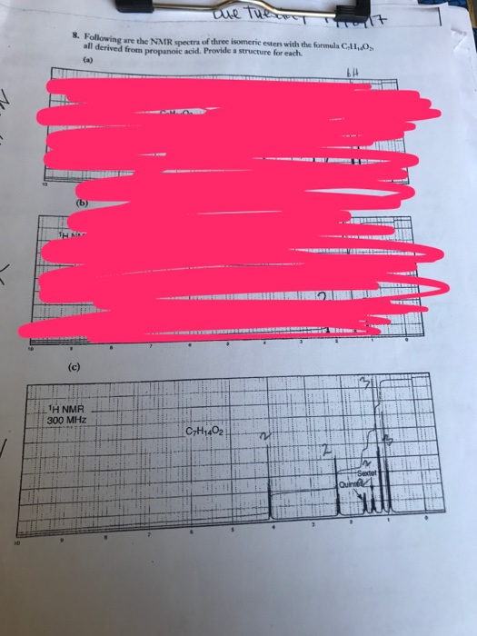 Solved Following are the NMR spectra of three isomeric | Chegg.com
